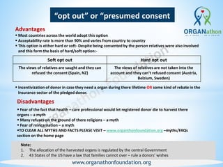 Opt-out-DL (4) | PPT