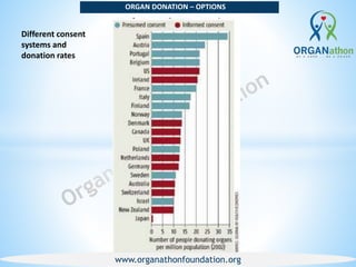 Opt-out-DL (4) | PPTX