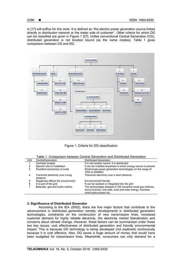 Critical Review of Different Methods for Siting and Sizing Distributed-generators | PDF
