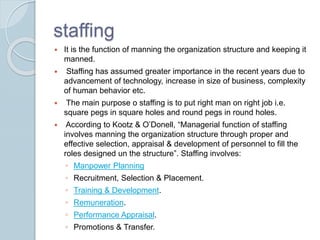 549745354-Functions-of-Management-presentation-ppt.pptx