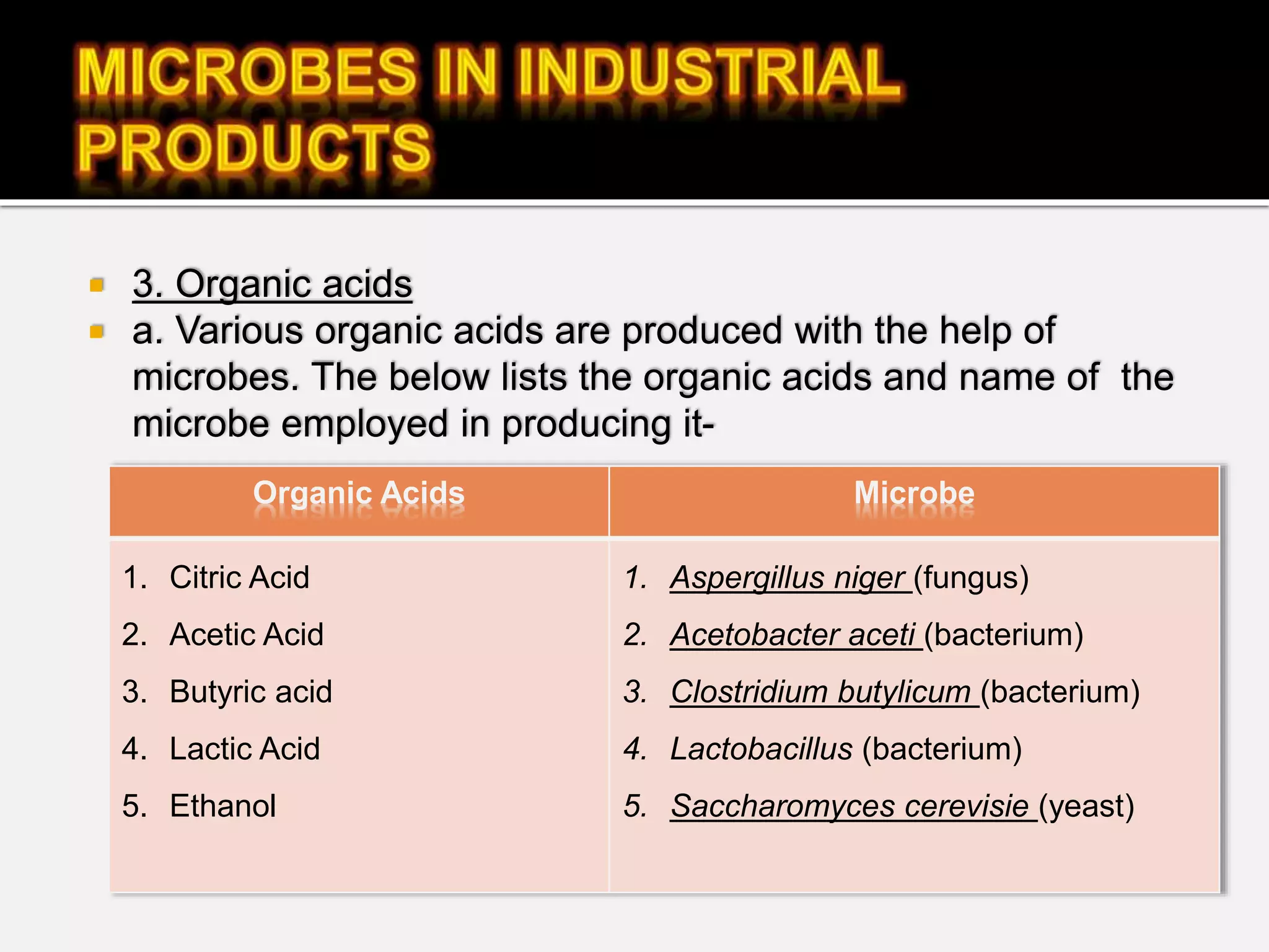 Microbes in human welfare | PPT