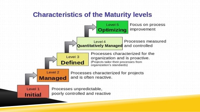 How to Build a Strategic Transformation Practice