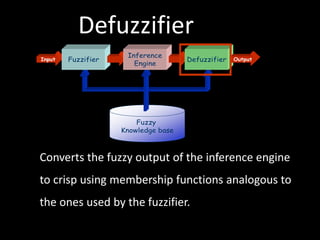 Automation In HOWITZER (Presentation) | PPTX | Programming Languages ...