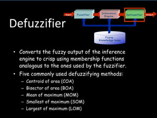Automation In HOWITZER (Presentation) | PPTX | Programming Languages ...