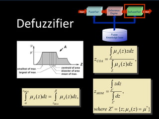 Automation In HOWITZER (Presentation) | PPTX | Programming Languages ...