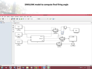 Automation In HOWITZER (Presentation) | PPTX