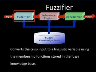 Automation In HOWITZER (Presentation) | PPTX | Programming Languages ...