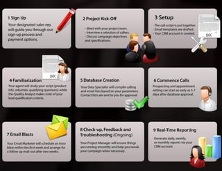 SalesSpur-info | PDF