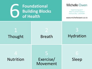 6 Foundational Building Blocks of Health_MichelleOwen FINAL | PPT