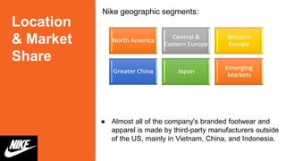 NIKE Inc and Brand Promotion | PPTX