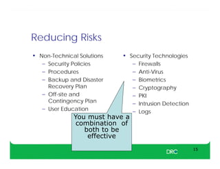 DRC -- Cybersecurity concepts2015 | PPT