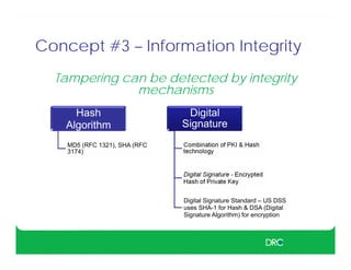 DRC -- Cybersecurity concepts2015 | PPT