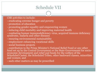 Corporate Social Responsibility | PPT