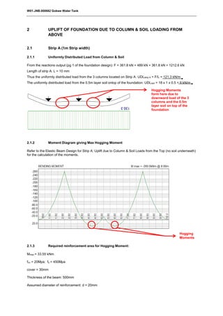 Foundation Reinforcement Calcs & Connection Calcs | PDF
