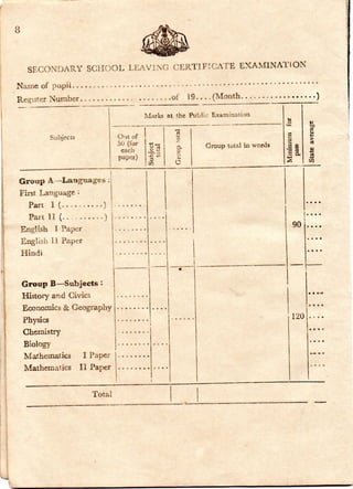 SSLC Book | PDF