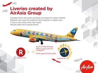 Livery Presentation - AirAsia | PDF