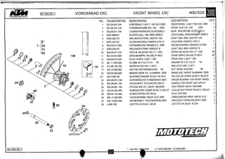manual ktm 520 | PDF