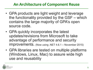 GPA Software Overview R3 | PPT