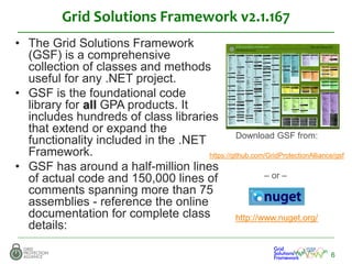 GPA Software Overview R3 | PPT