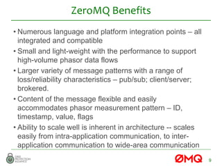 GPA Software Overview R3 | PPT