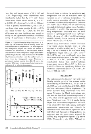54; bufo m.s.herp bull pdf | PDF | Biological Sciences | Science