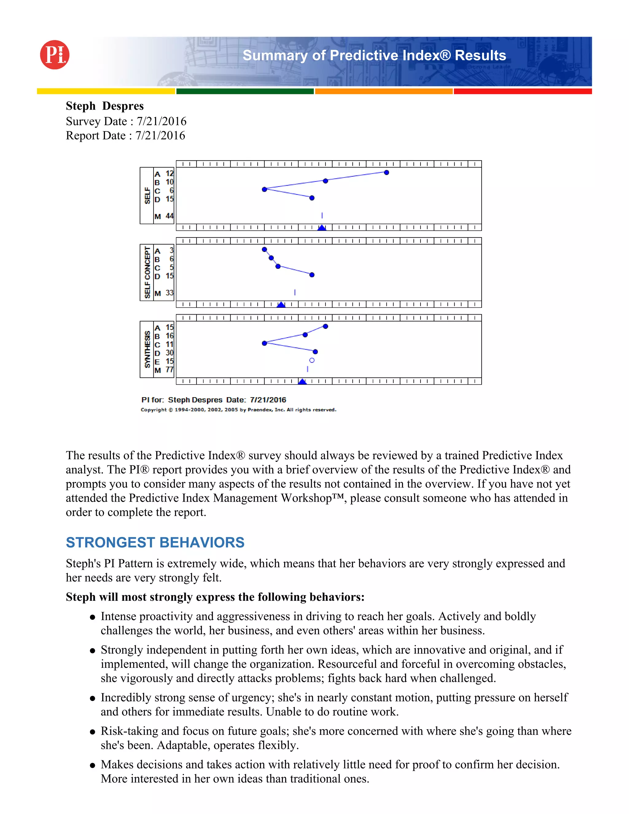 Predictive Index (2016) | PDF