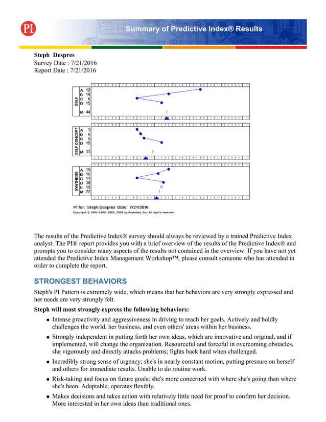 Predictive Index (2016) | PDF