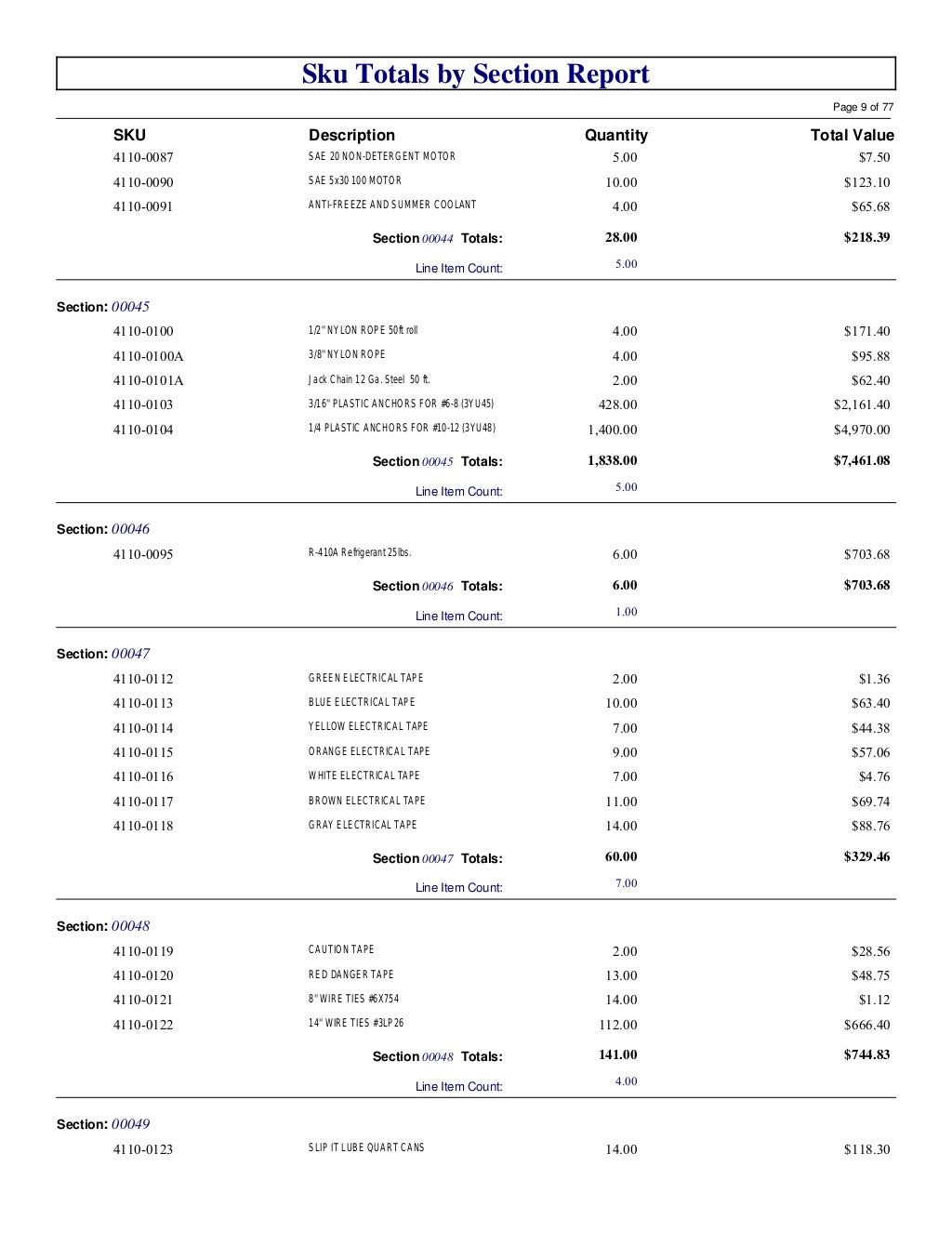 Sample SKU section totals report