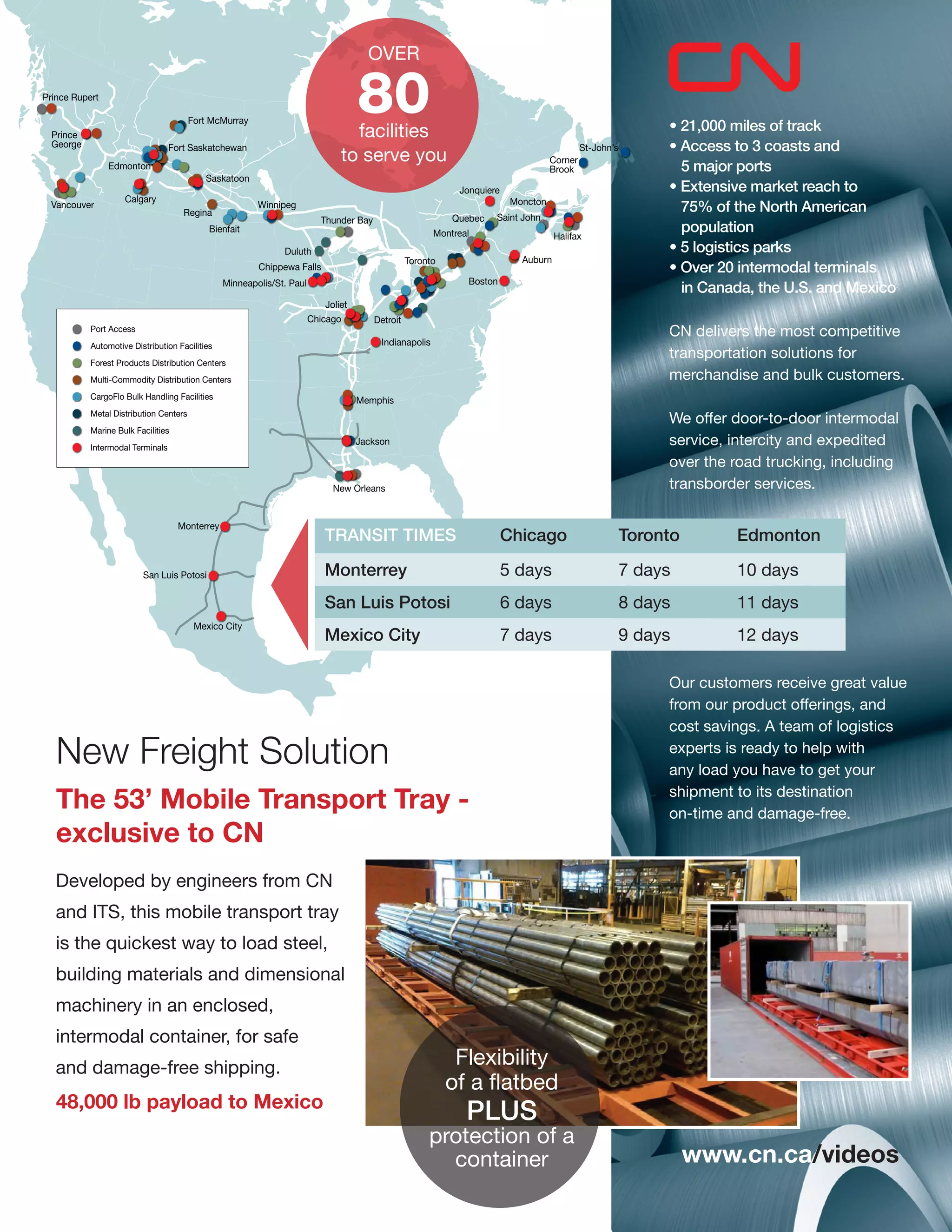 CN_brochure_MTT_TransitTimes | PDF