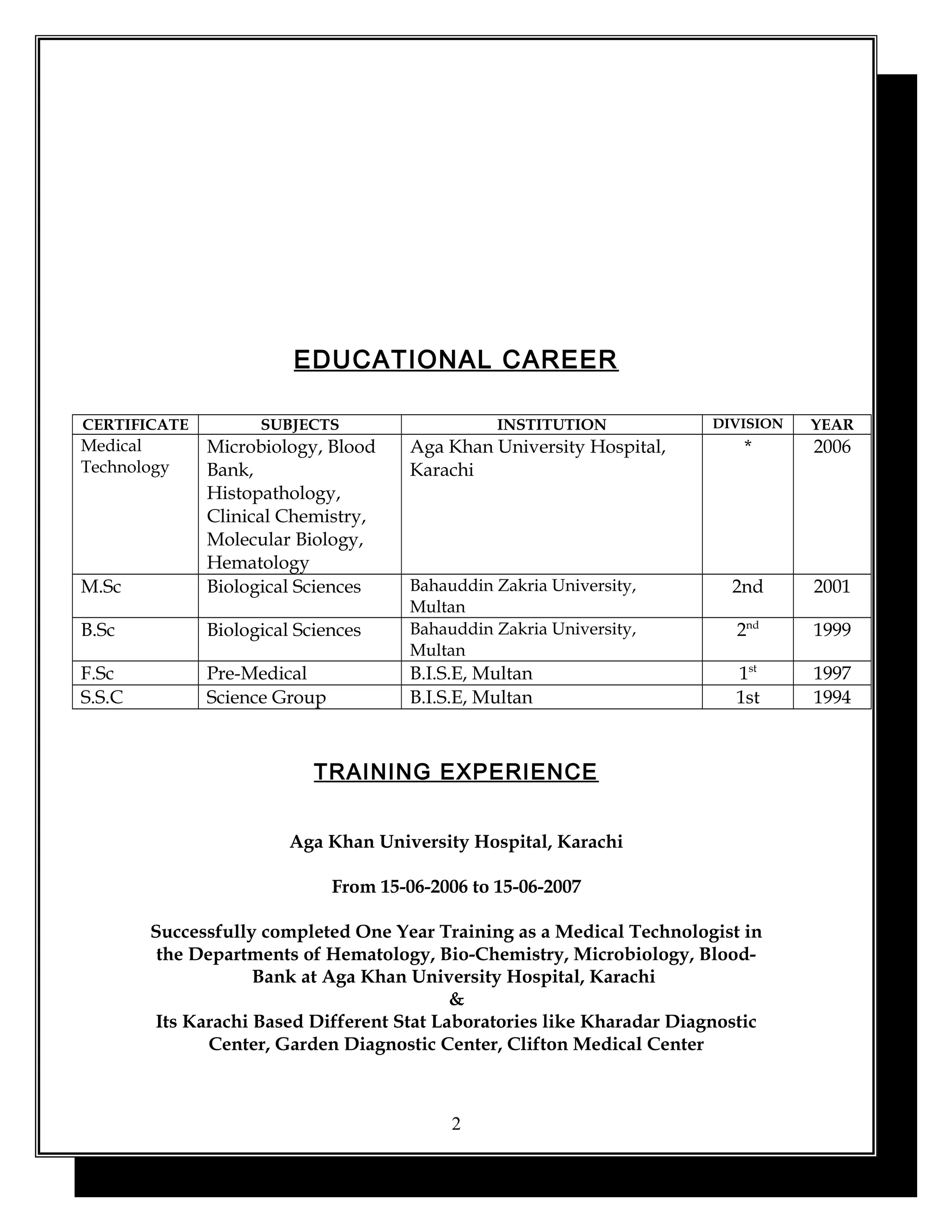 FAZEEL HYDER'S CV | PDF