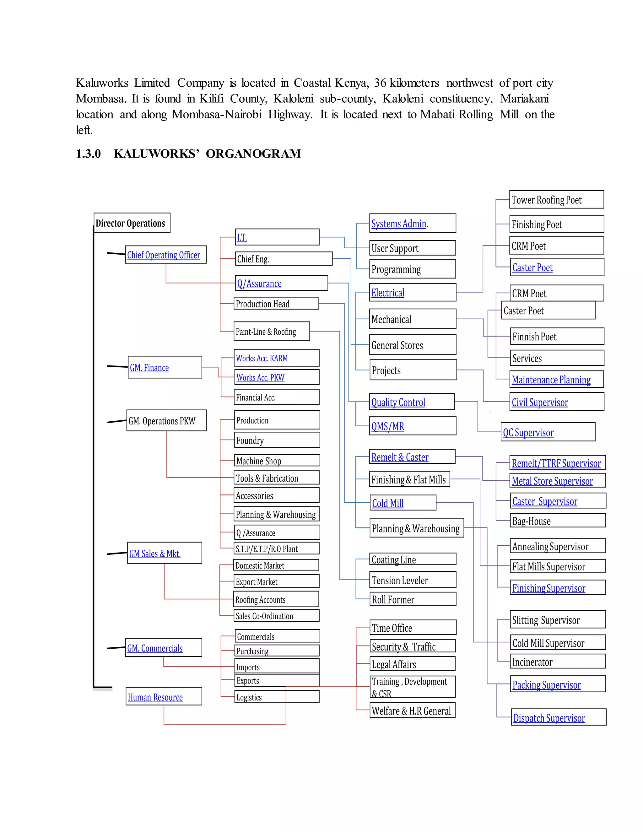 Attachment Report Final Copy | DOCX