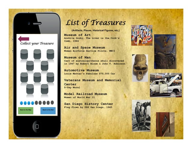 time machine presentation | PDF | Museums & Galleries | Attractions