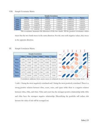 Saha, Final Project | PDF