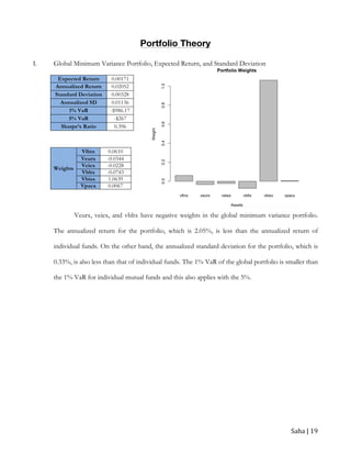 Saha, Final Project | PDF | Mutual Funds | Personal Investing