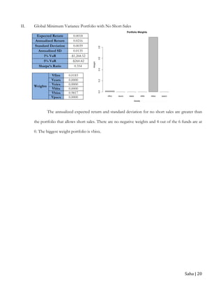 Saha, Final Project | PDF