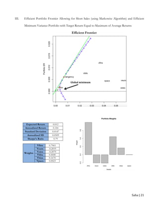 Saha, Final Project | PDF