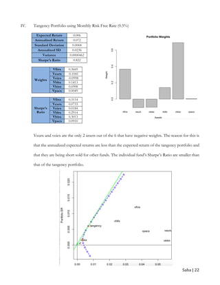 Saha, Final Project | PDF