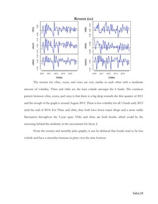 Saha, Final Project | PDF