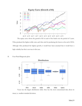 Saha, Final Project | PDF