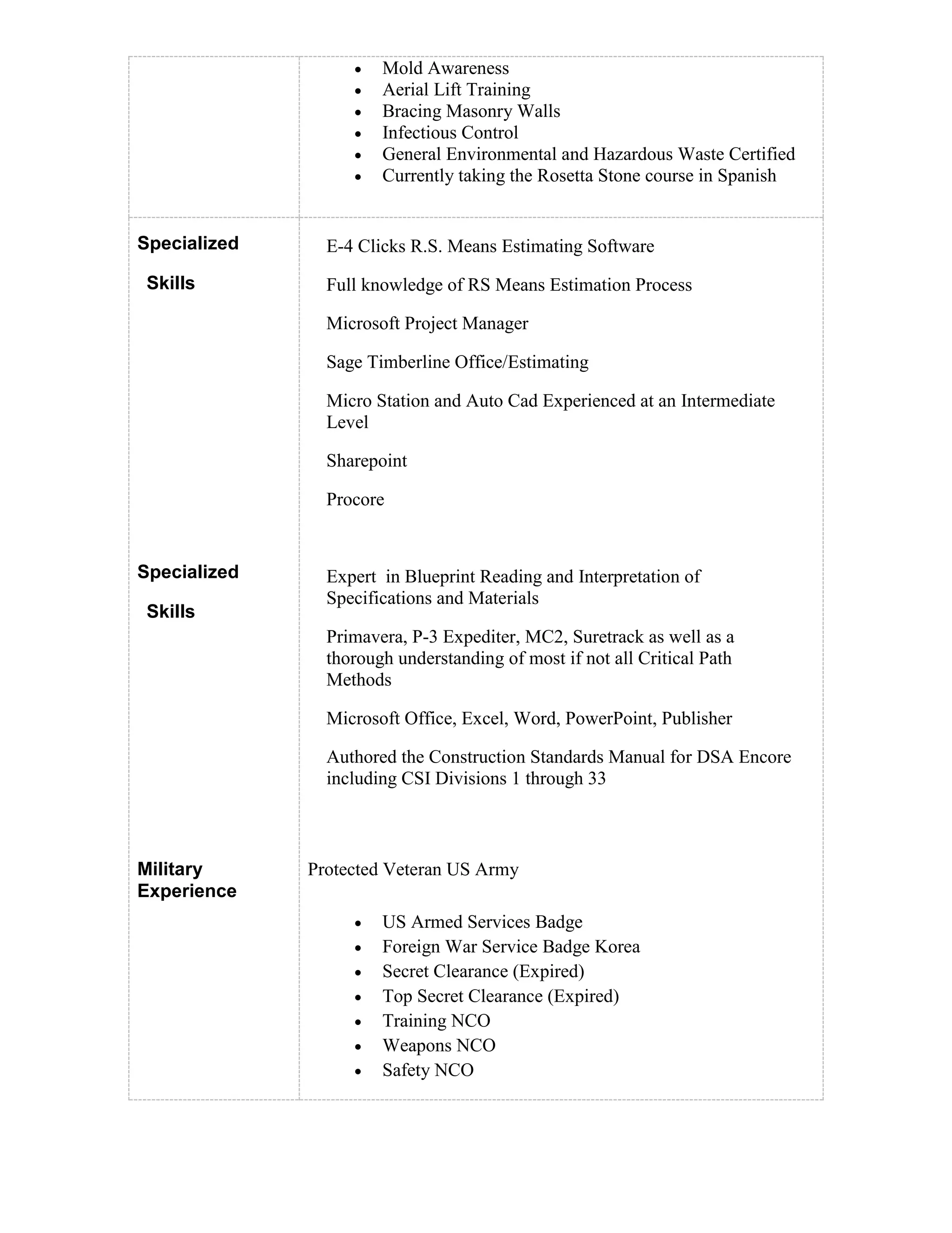 Resume Short Version with Project List 07252016 | PDF