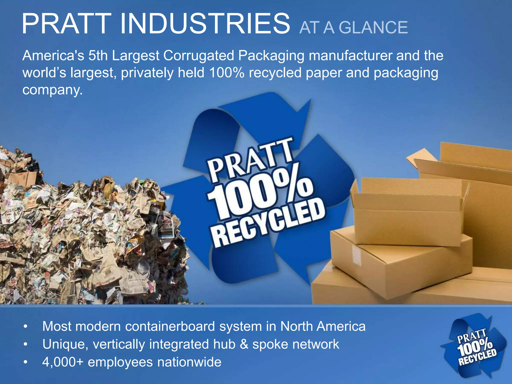 Pratt 6 slide presentation | PPTX