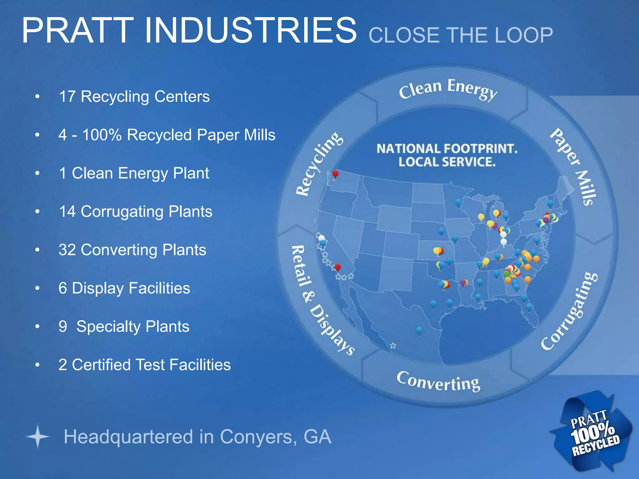 Pratt 6 slide presentation | PPTX