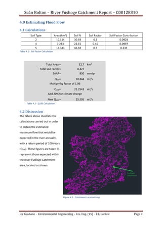 Final River Fushoge Catchment Report Rev 1 | PDF
