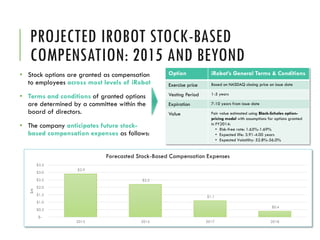 iRobot- FINAL PRESENTATION | PDF