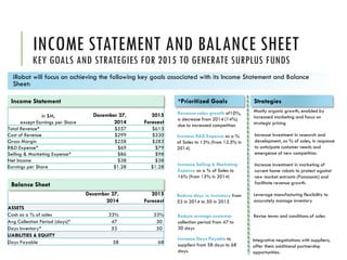 iRobot- FINAL PRESENTATION | PDF