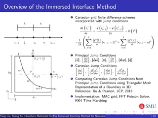 68th Annual APS-DFD Meeting, 2015 | PPT