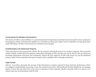 CEB Buyer profiles | PDF