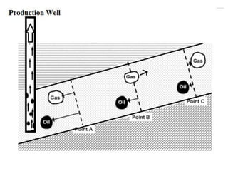Nsulangi_Drives Mechanism_CUG | PPTX | Physics | Science
