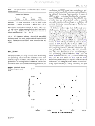 MBRT_JPCP_final_article | PDF