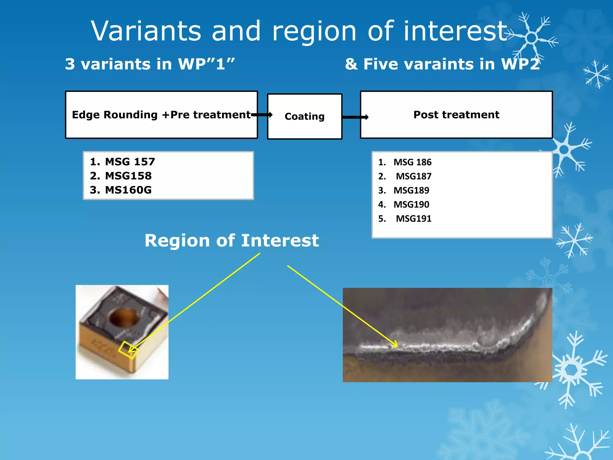 Presentation sandvik | PPTX
